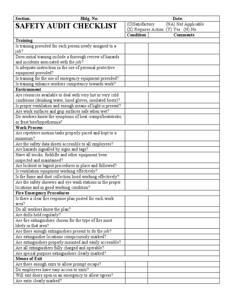Safety Audit Checklist | PDF | Personal Protective Equipment | Prevention