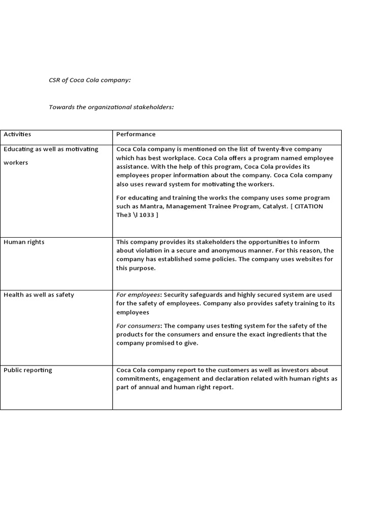 CSR of Coca Cola Company | PDF | Corporate Social Responsibility ...
