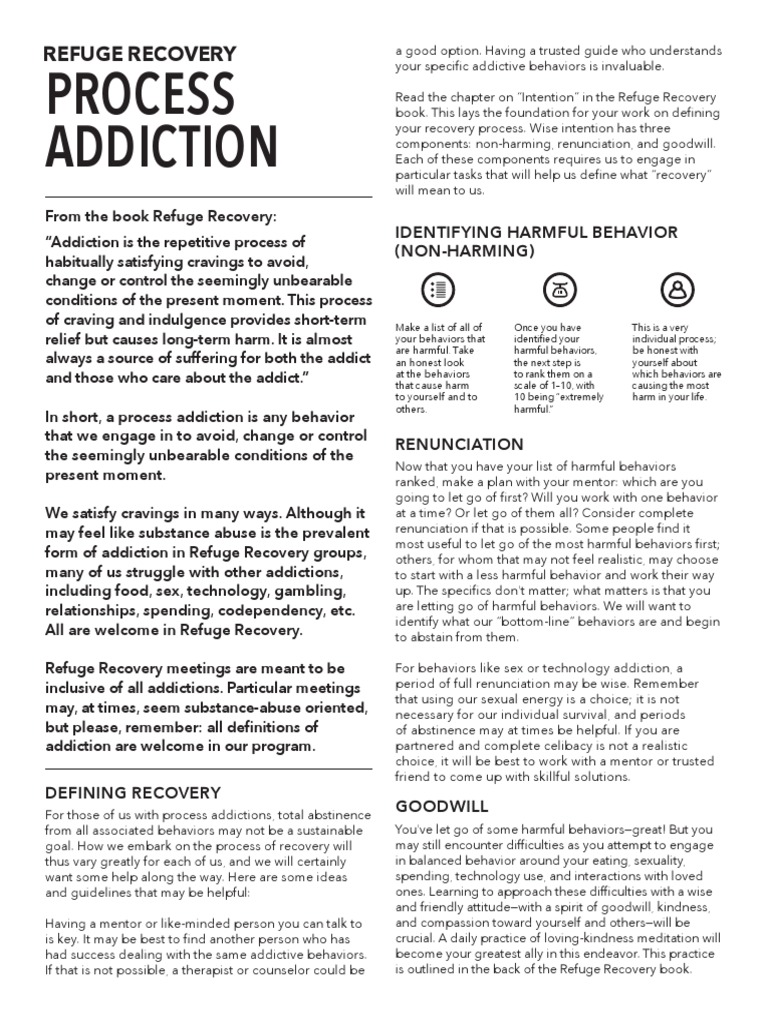 Process Addiction A PDF | PDF | Mindfulness | Noble Eightfold Path