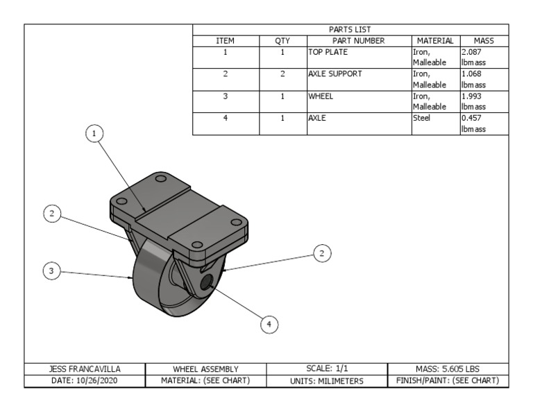 Inventor Title Block Template | PDF