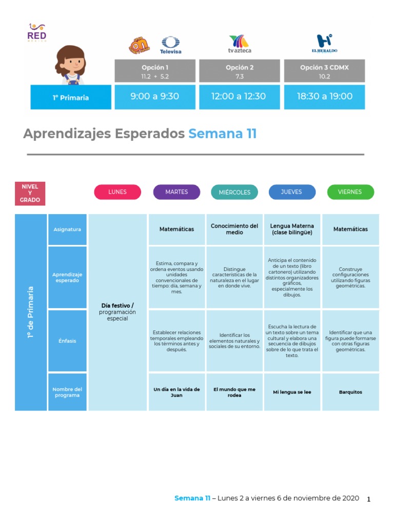 Aprende en Casa Primaria Semana 9 | PDF | Multilingüismo | Aprendizaje