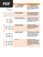 Norma Iso 1219-2 | PDF | Neumática | Bomba