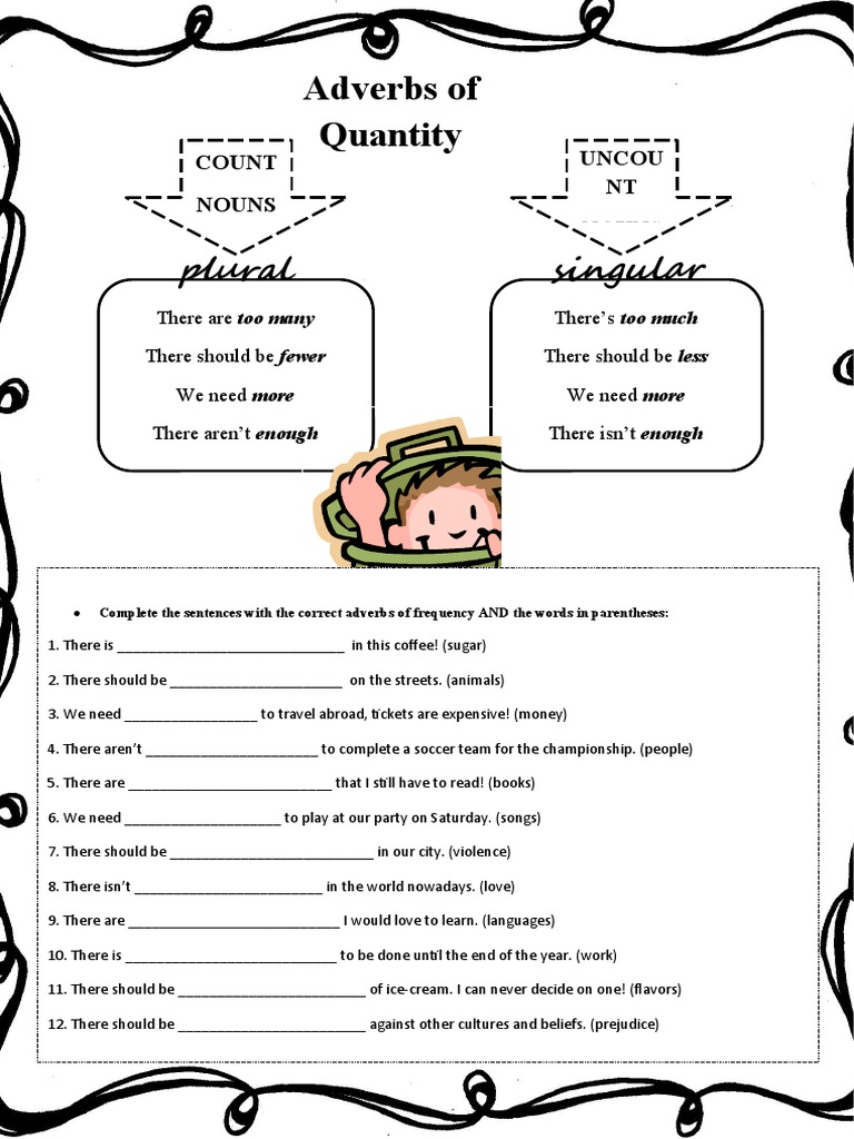 Adverbs of Quantity | PDF