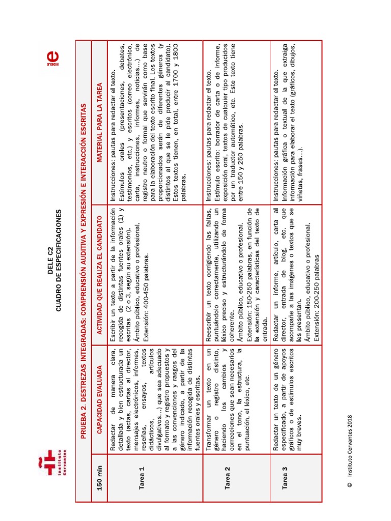 DELE C2 - Prueba Escrita Cervantes PDF | PDF