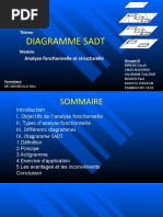 SADT : Modélisation de Processus | PDF
