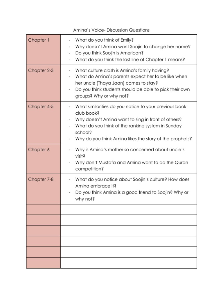 Aminas Voice - Discussion Questions | PDF