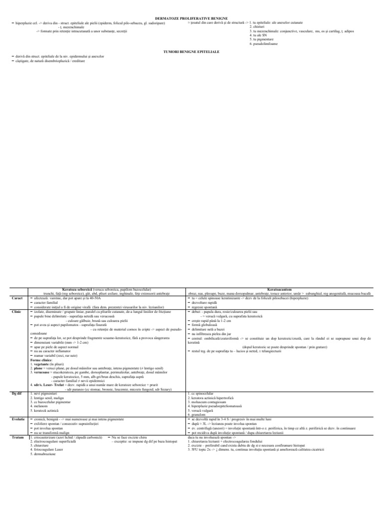 Tumori Cutanate | PDF