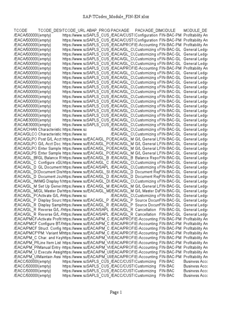 SAP-TCodes Module FIN-EN | PDF | Money | Banking