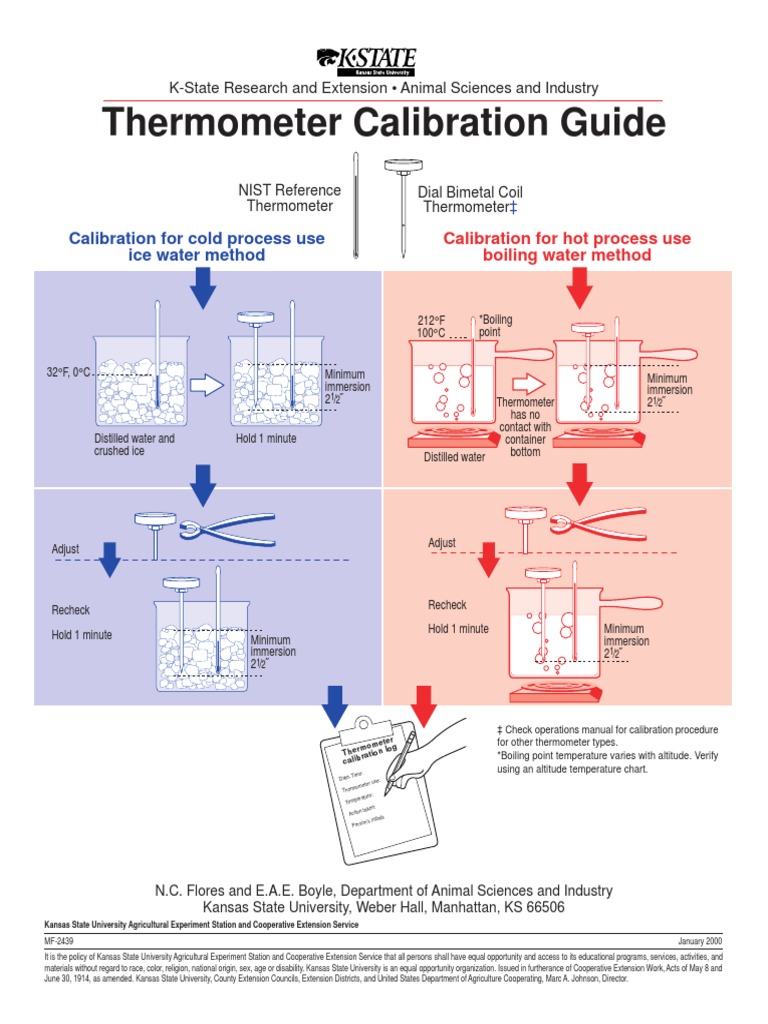 Thermometer Calibration Guide: Procedures for Cold and Hot Process ...