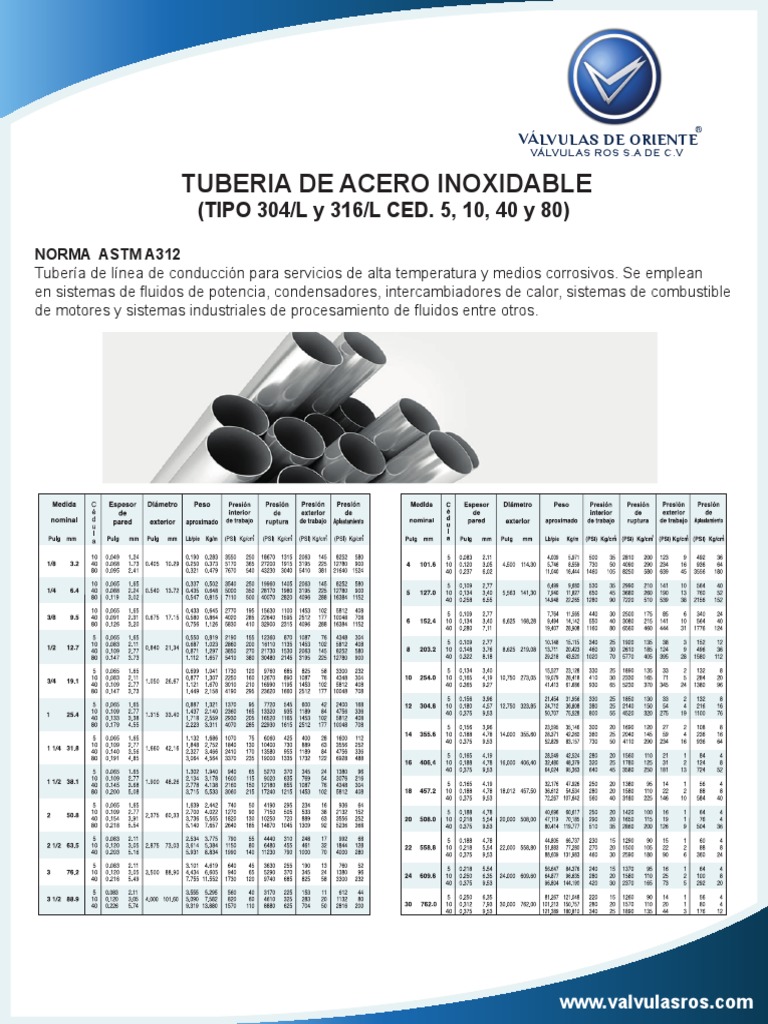 Catalogo - Tuberia Acero Inoxidable | PDF