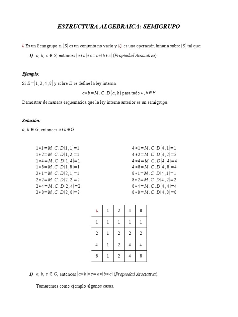 Estructuras Algebraicas Básicas | PDF | Grupo (Matemáticas) | Campo (Matemáticas)
