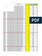 Medlife Lista Preturi Analize Medicale Medlife | PDF | Microbiology ...