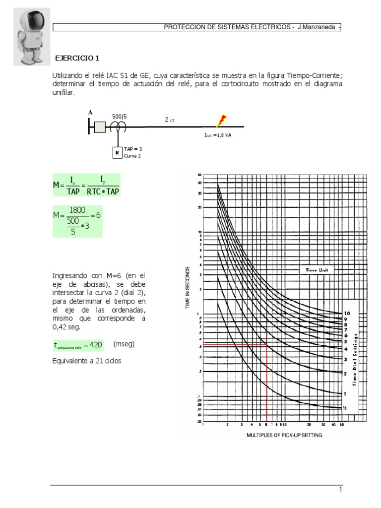 Ejercicio - Tema 4 | PDF | Relé | Impedancia eléctrica