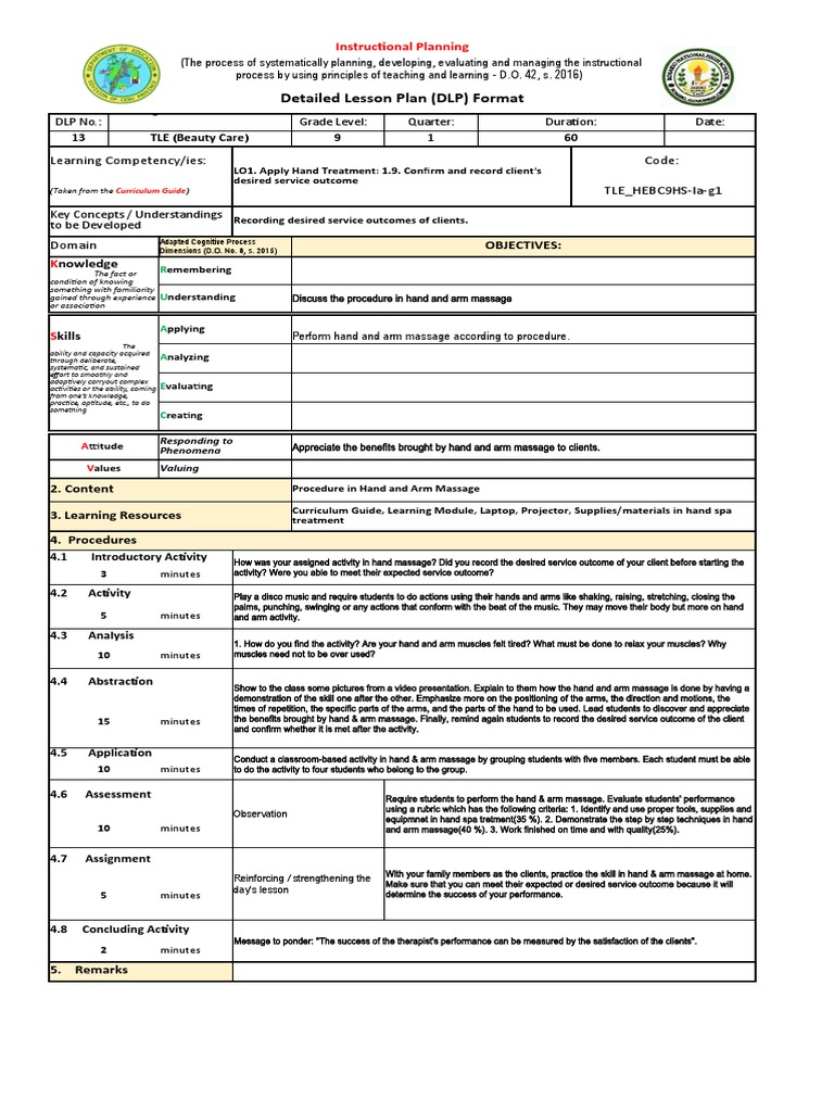 Detailed Lesson Plan (DLP) Format: Learning Competency/ies: Code: TLE ...