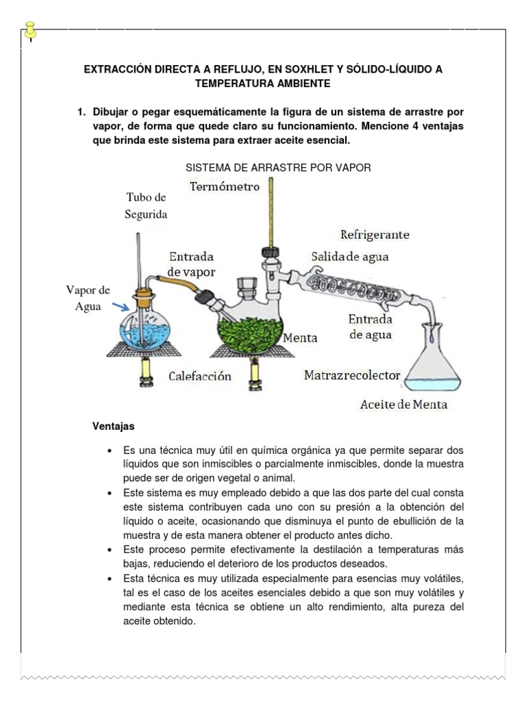 Extracción Directa A Reflujo, en Soxhlet y Sólido-Líquido A Temperatura ...