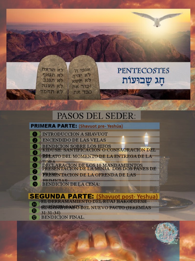 Shavuot: Significado y Celebración | PDF | Moisés | Bendición