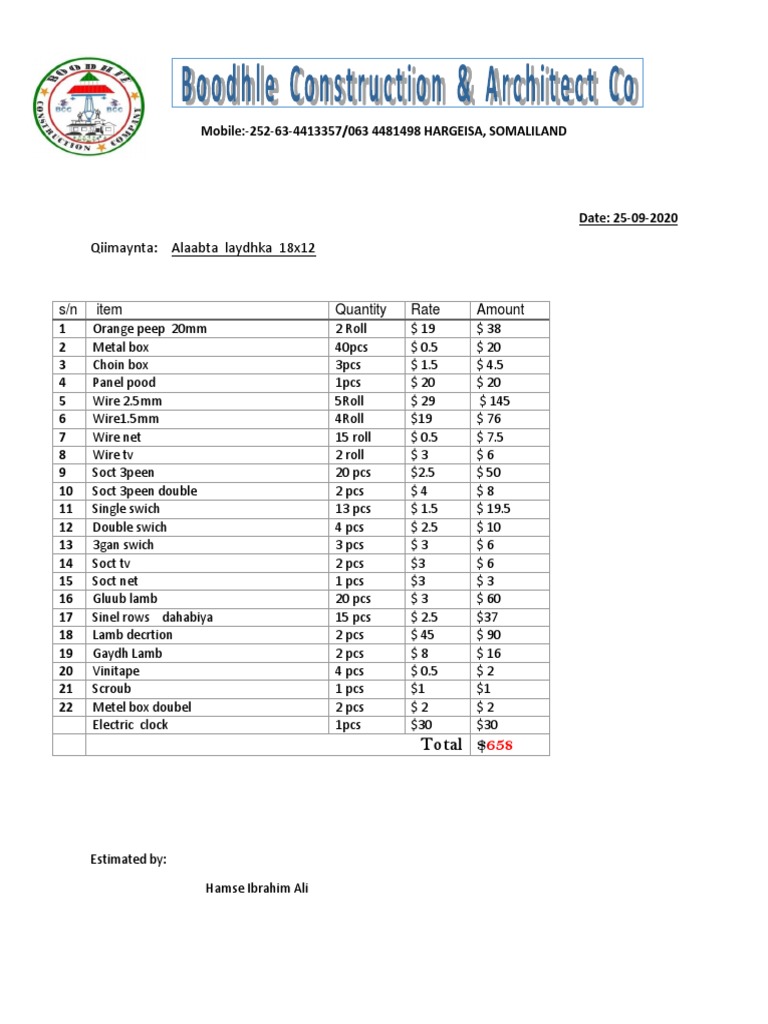 Qiimaynta: Alaabta Laydhka 18x12: Mobile:-252-63-4413357/063 4481498 ...