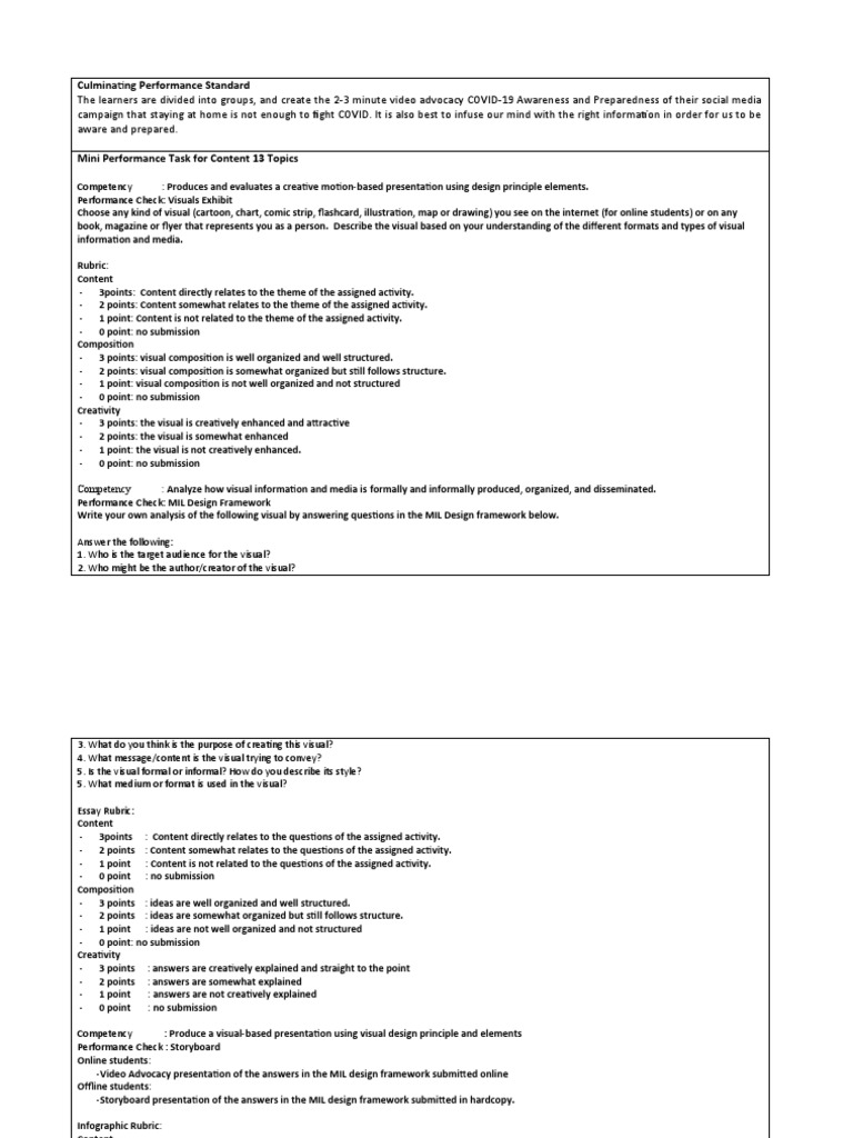 Performance Task Template Content 15 | PDF | Infographics | Multimedia
