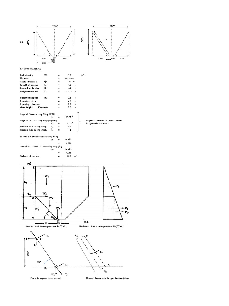 HOPPER | PDF | Bending | Materials Science