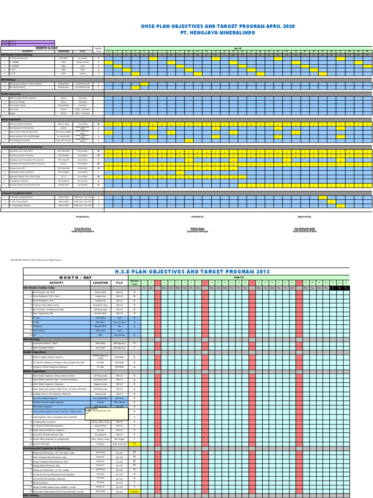 OHSE Plan Target Objective | PDF | Prevention | Safety
