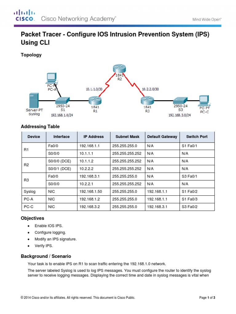 5.5.1.2 Packet Tracer Configure IOS Intrusion Prevention System IPS Using CLI PDF | PDF | Ip ...