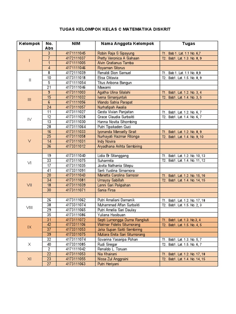 Tugas Kelompok Matdis KLS C | PDF