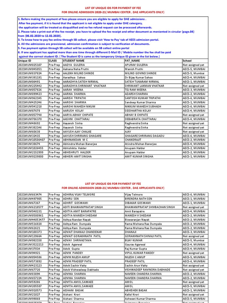 List of Unique Ids For Payment of Fee For Online Admission 2020-21 (Mumbai Center, Dae ...