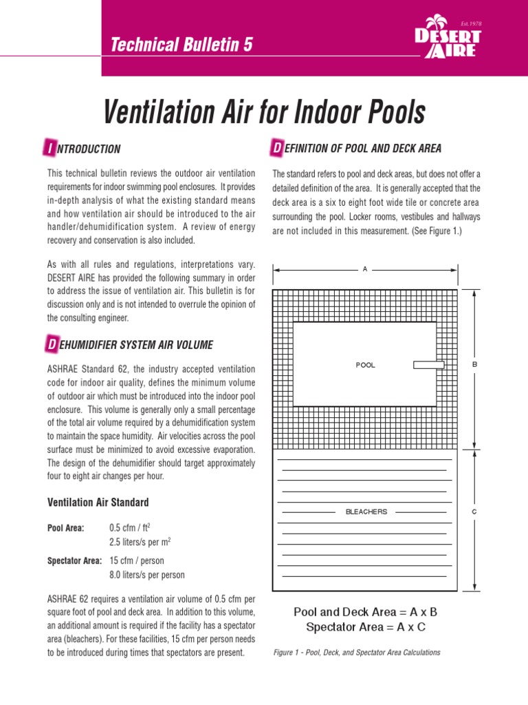 Indoor Pool Ventilation Guidelines | PDF | Ventilation (Architecture ...