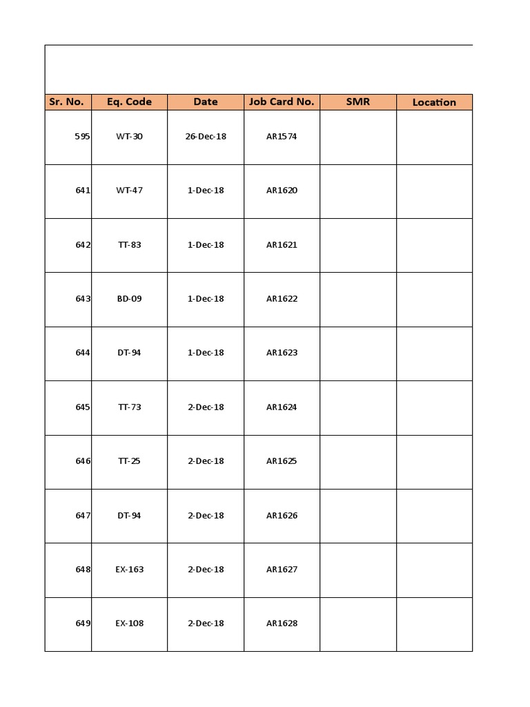 Repair Job Card Dec18 | PDF | Brake | Tire