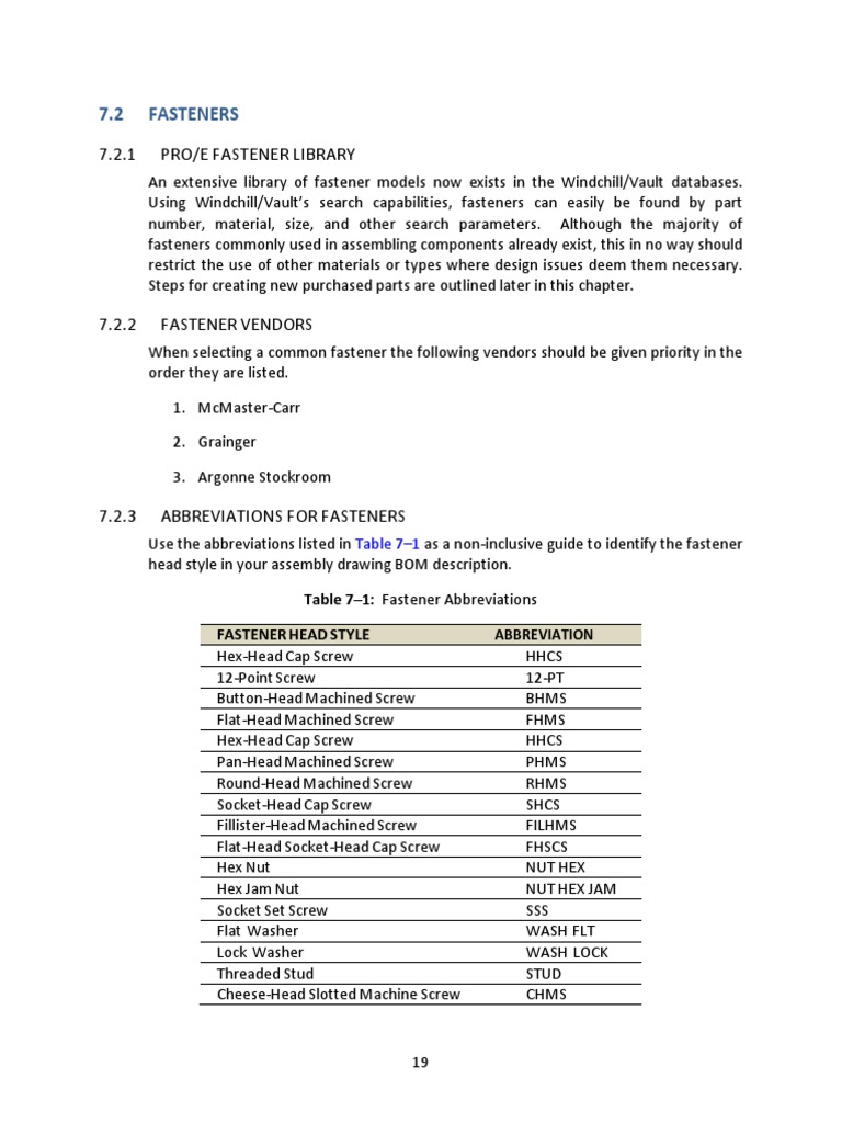 AES Design Drafting Standards | PDF | Nut (Hardware) | Screw