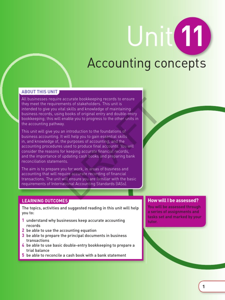 Accounting Concepts: Unit 11 | PDF | Bookkeeping | Balance Sheet