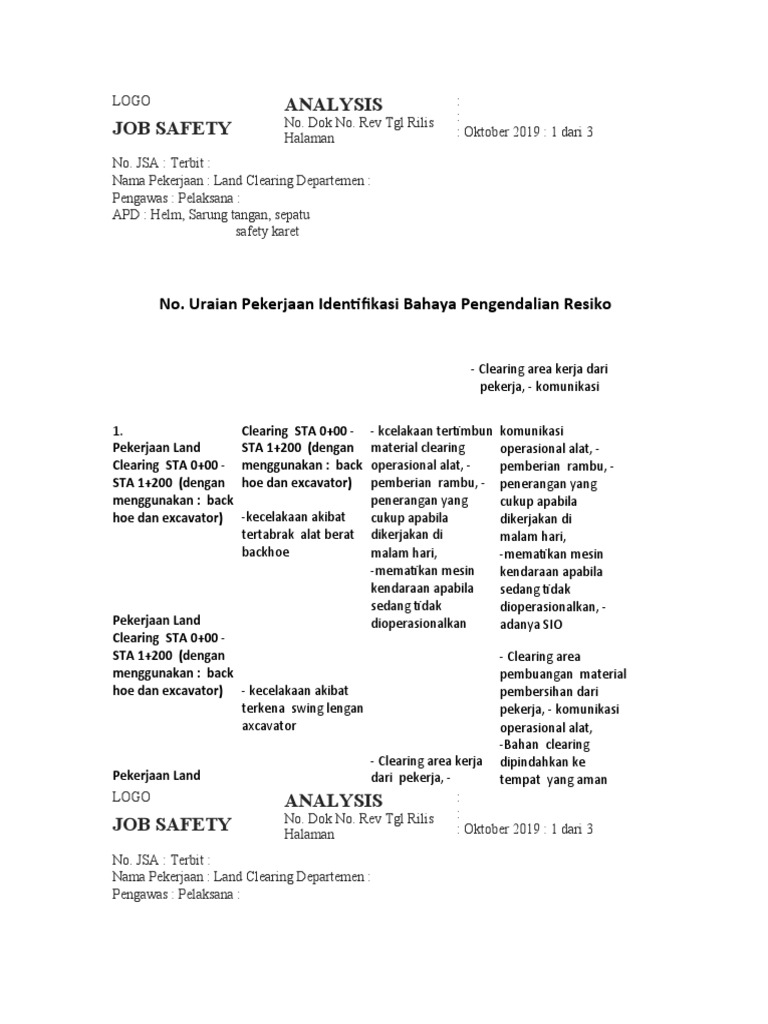 CONTOH JSA Untuk K3 | PDF