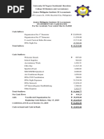 Ssg Financial Statement | PDF