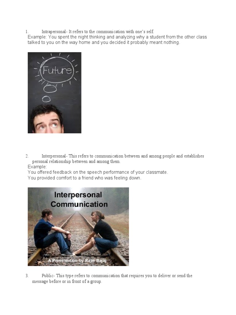 Intrapersonal Communication Examples