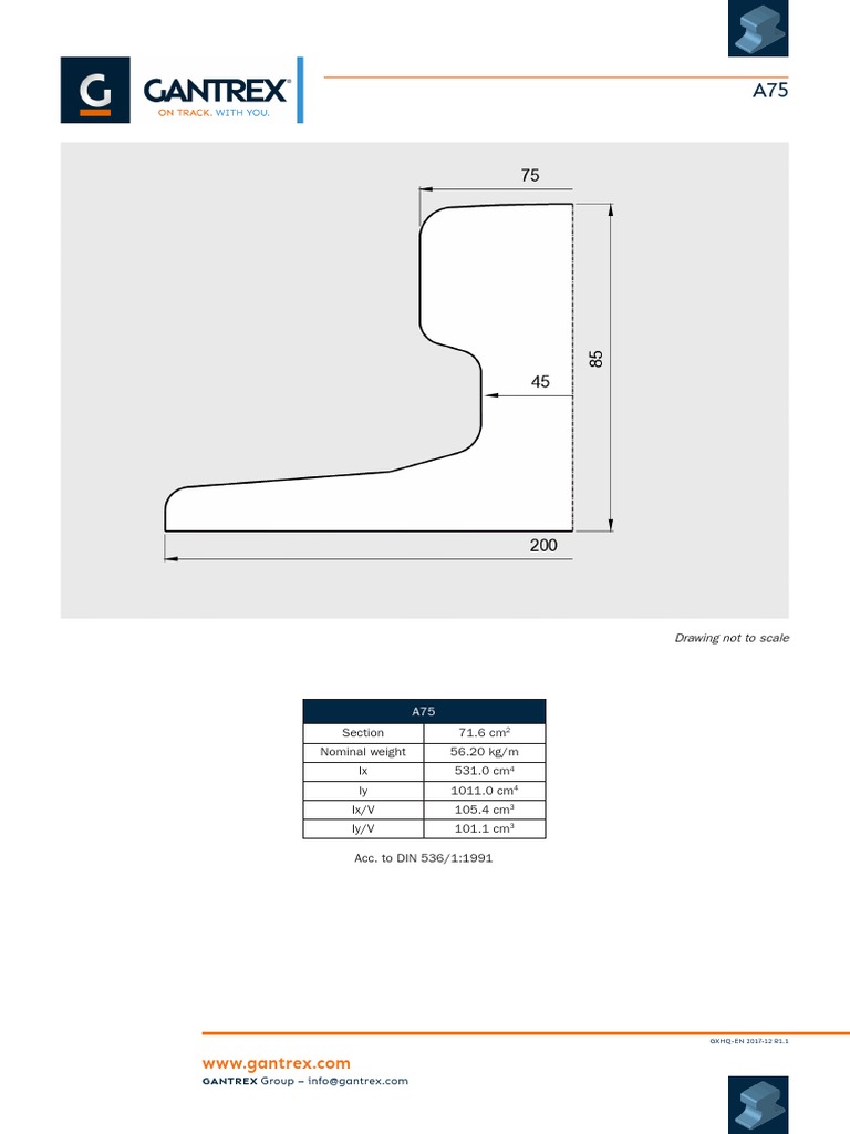 A75 Rail Data Sheet - Metric PDF | PDF