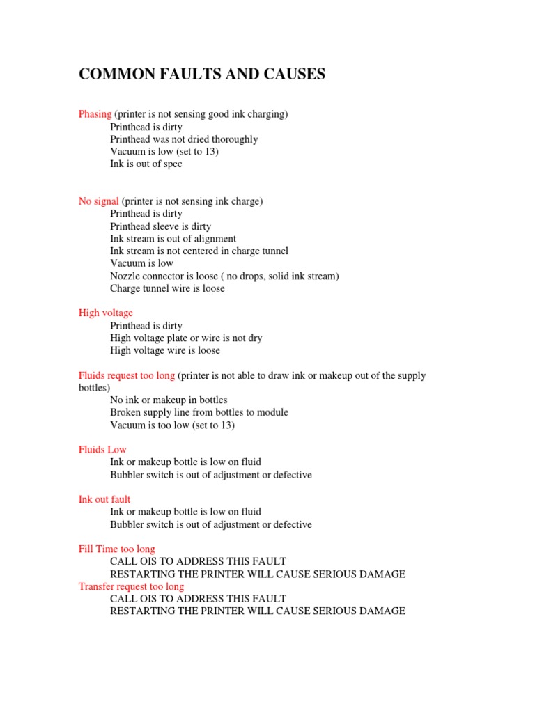 Common Faults and Causes | PDF