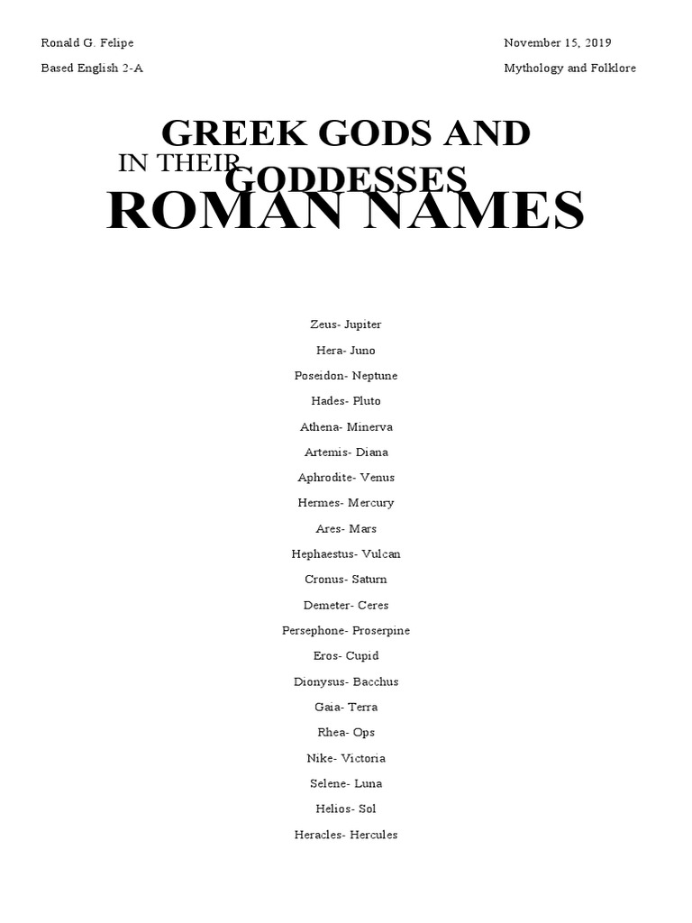 Mythology Gods And Goddesses Names 85 Hindu Goddess Names For Baby