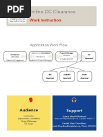 STATUS A B C D What Do They Mean | PDF