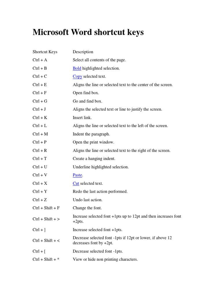 Short Cut Keys of Mircrosoft Word | PDF | Bracket | Quotation Mark