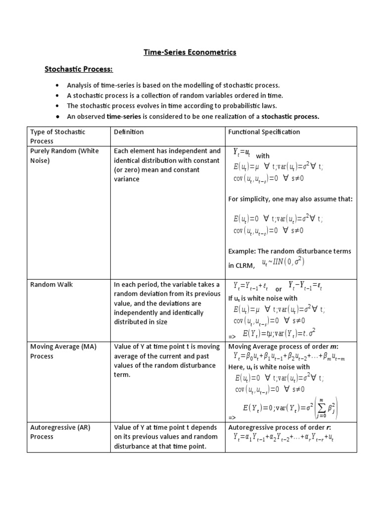 Time Series Econometrics Pdf Stationary Process Linear Trend