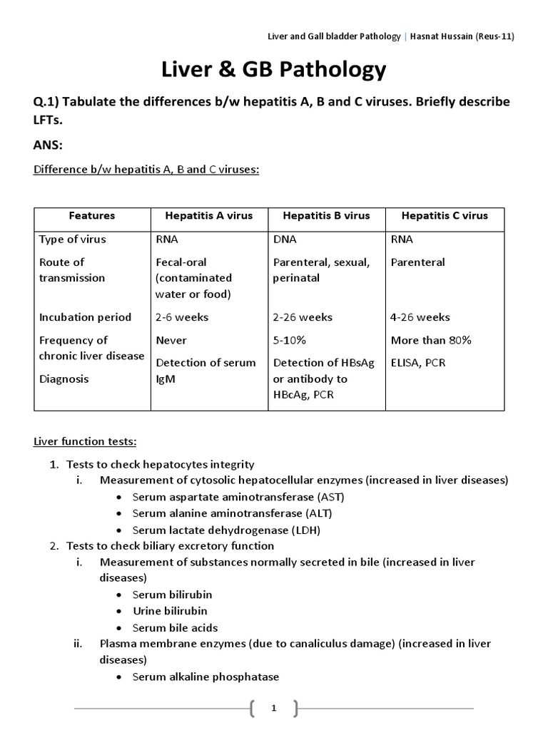 Liver Pathology | PDF | Hepatitis | Gallbladder