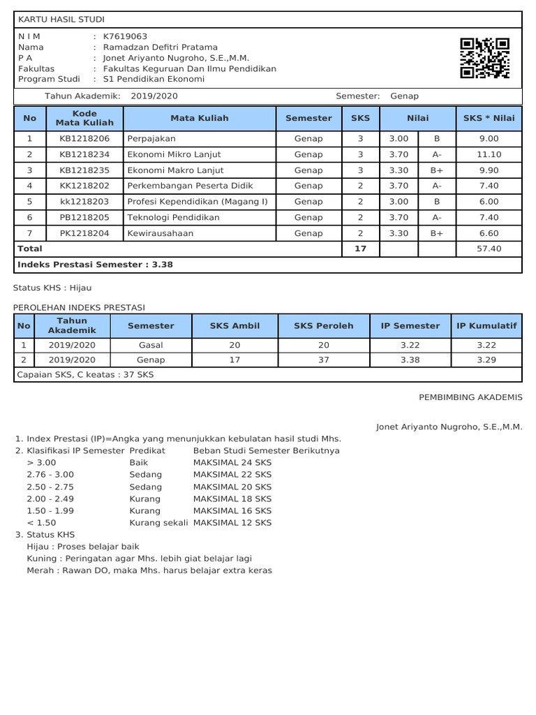 No Kode Mata Kuliah Mata Kuliah Semester SKS Nilai SKS Nilai | PDF