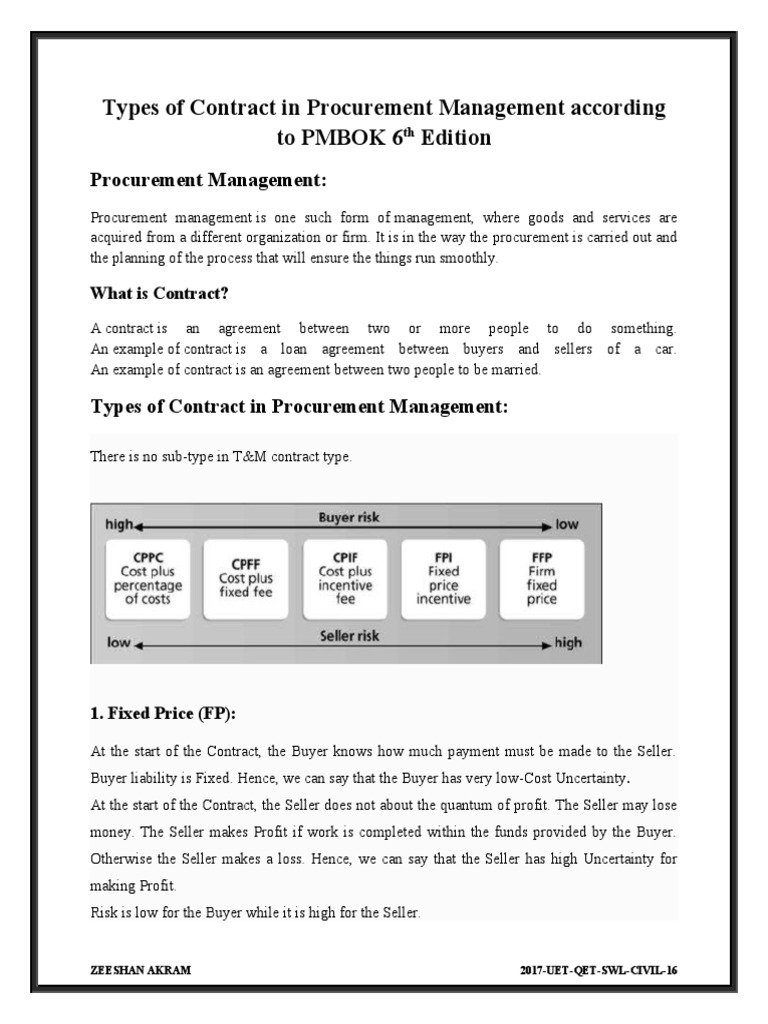Types of Contract in Procurement Management According To Pmbok 6 ...