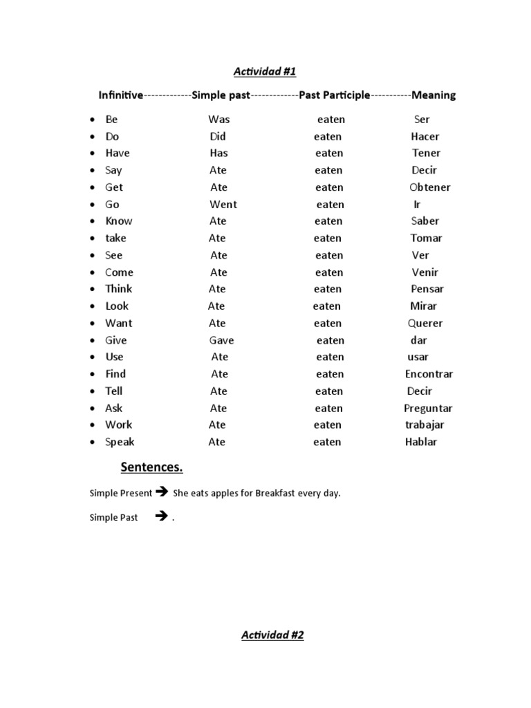 Verb Conjugation Chart and Sentence Examples | PDF | Linguistics