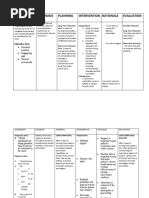 NCP - Activity Intolerance | PDF | Caregiver | Pain