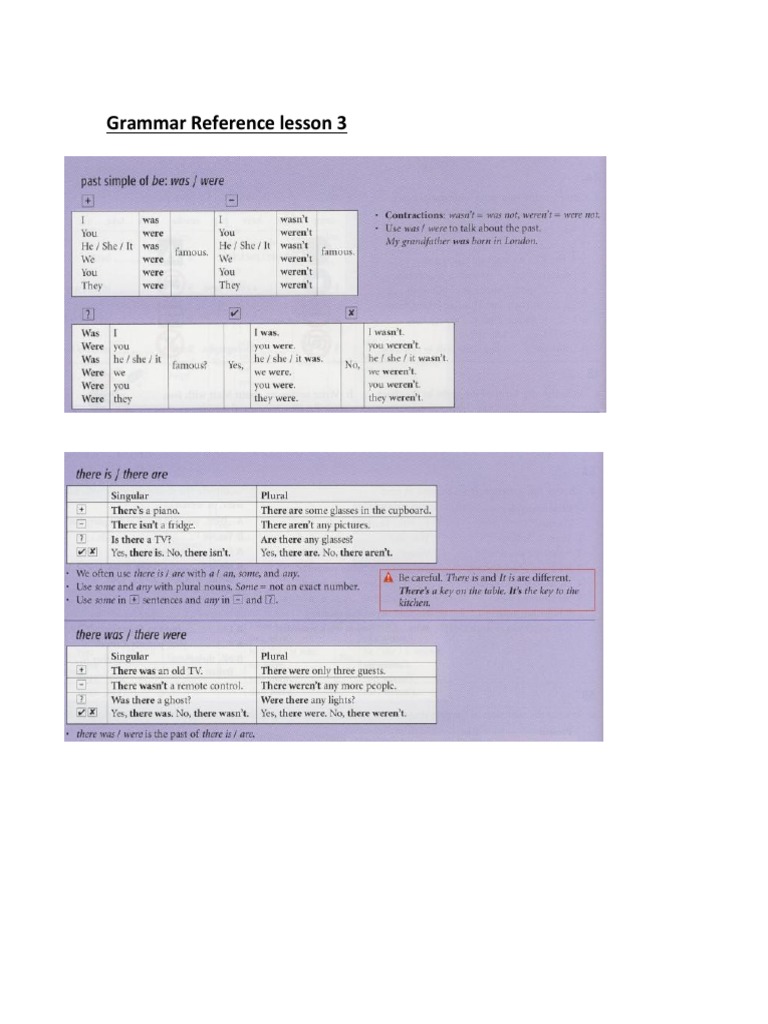 Grammar Reference | PDF