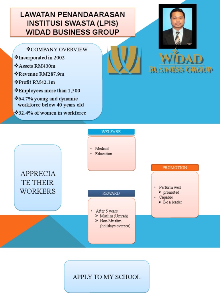 Lawatan Penandaarasan Institusi Swasta (Lpis) Widad Business Group Lawatan Penandaarasan ...