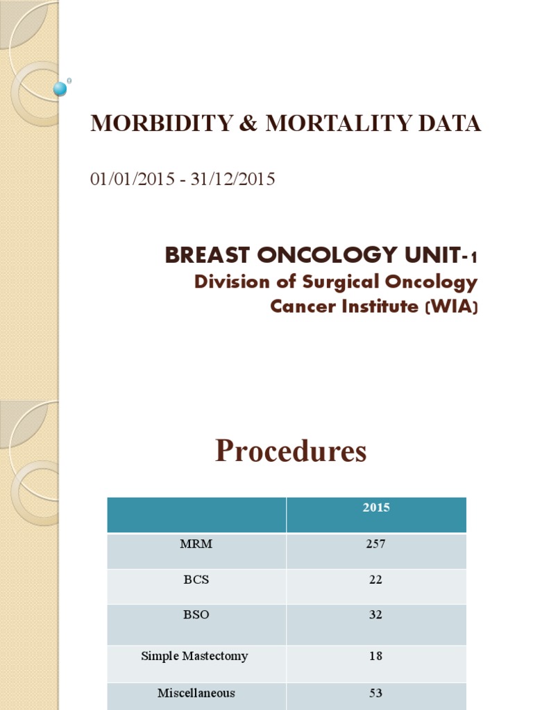 Breast Morb Unit 1-2015 | PDF