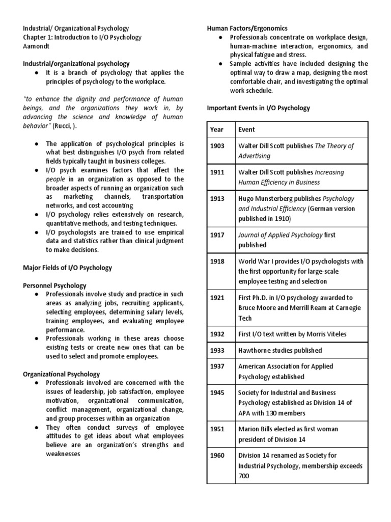Industrial/organizational Psychology | PDF | Industrial And ...