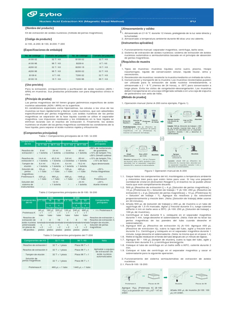 【Zybio】IFU-Nucleic Acid Extraction Kit 20200616- traducido al español ...